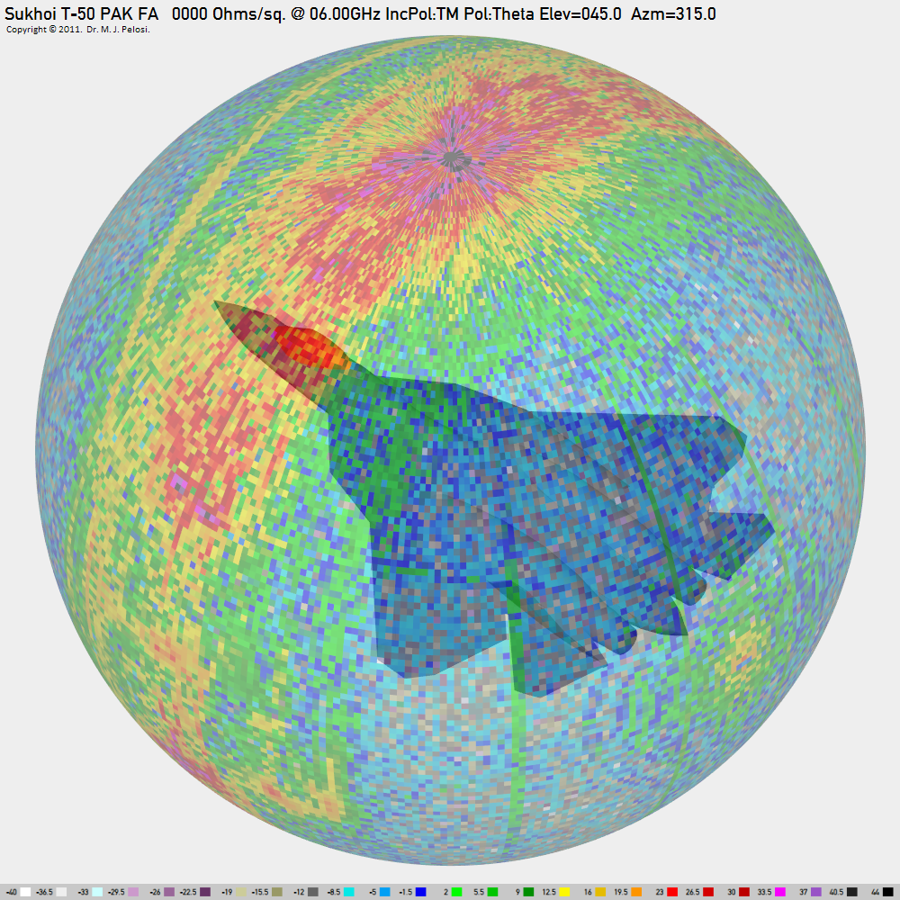 A Preliminary Assessment of Specular Radar Cross Section Performance in ...